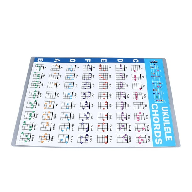 Hoja de Acordes de Ukelele Tabla de Acordes de Ukelele Laminada Guía de ...