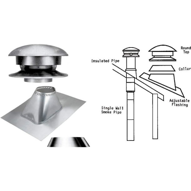Selkirk Corporation 6T-RTK 6 Chimney Kit - Walmart.com