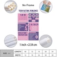 Adolescent Relationship Safety Education Poster Classroom Decor Visual ...