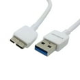 Samsung Galaxy NotePRO 12.2 Compatible Rapid Home Wall AC Charger With ...