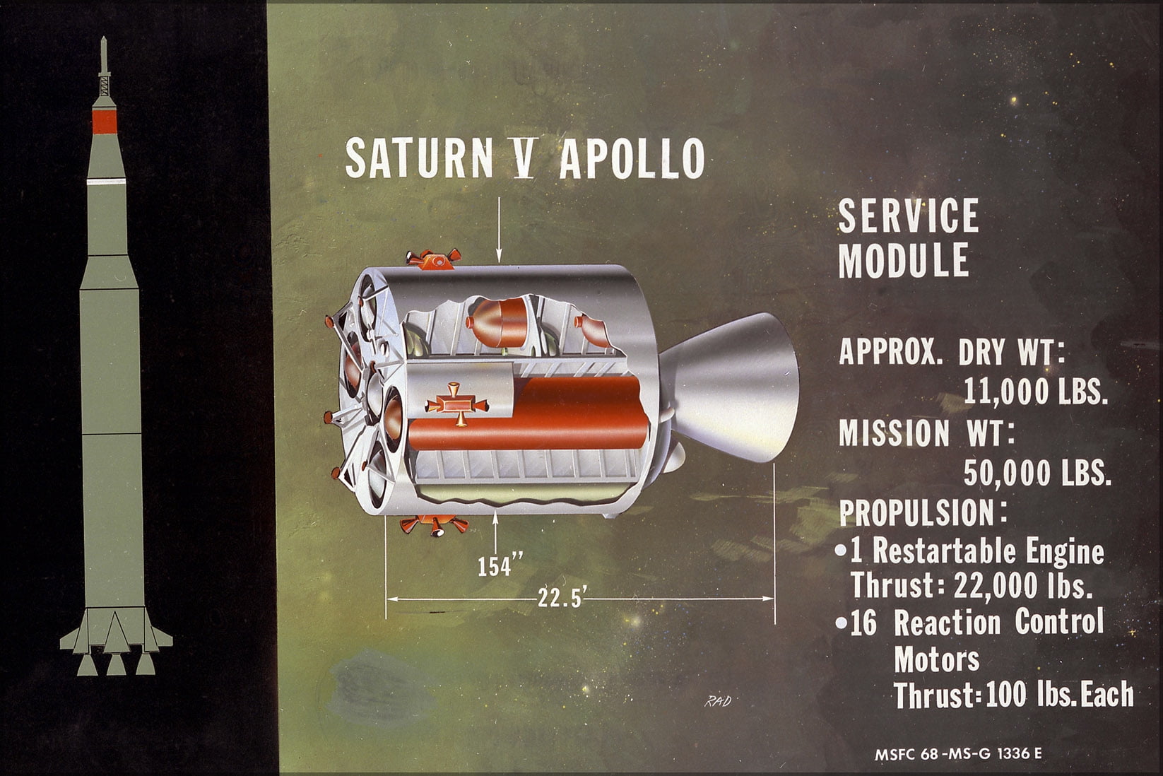 24"x36" Gallery Poster, Saturn V rocket service module configuration ...