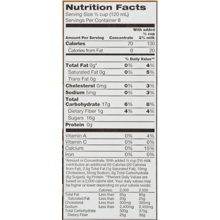 Starbucks Chai Tea Latte Nutrition Facts – Besto Blog
