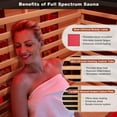MEISSALIVVE Full Spectrum Sauna for Home,2~3 Person Indoor Sauna Room with with Bluetooth. and ...
