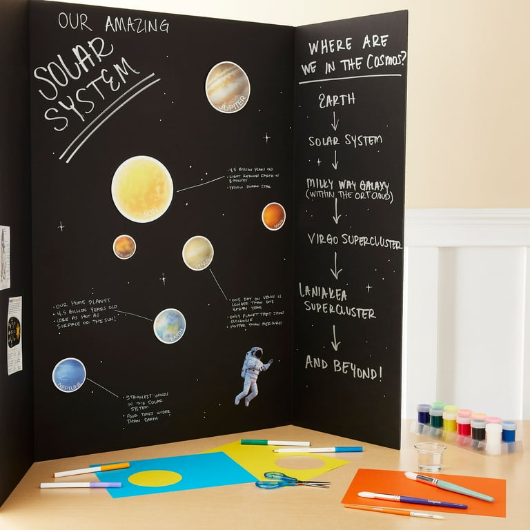 Solar System Tri Fold Poster