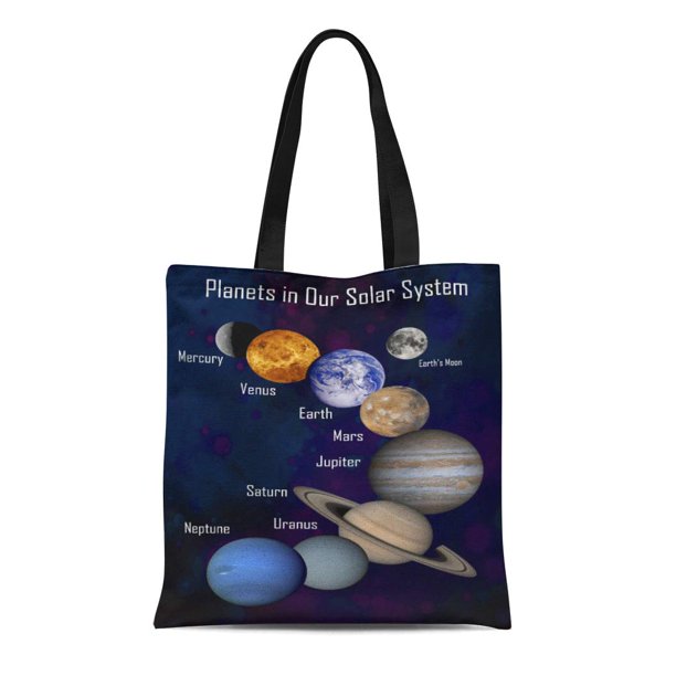 NUDECOR Canvas Tote Bag Outer Planets in Solar System Space Teacher ...