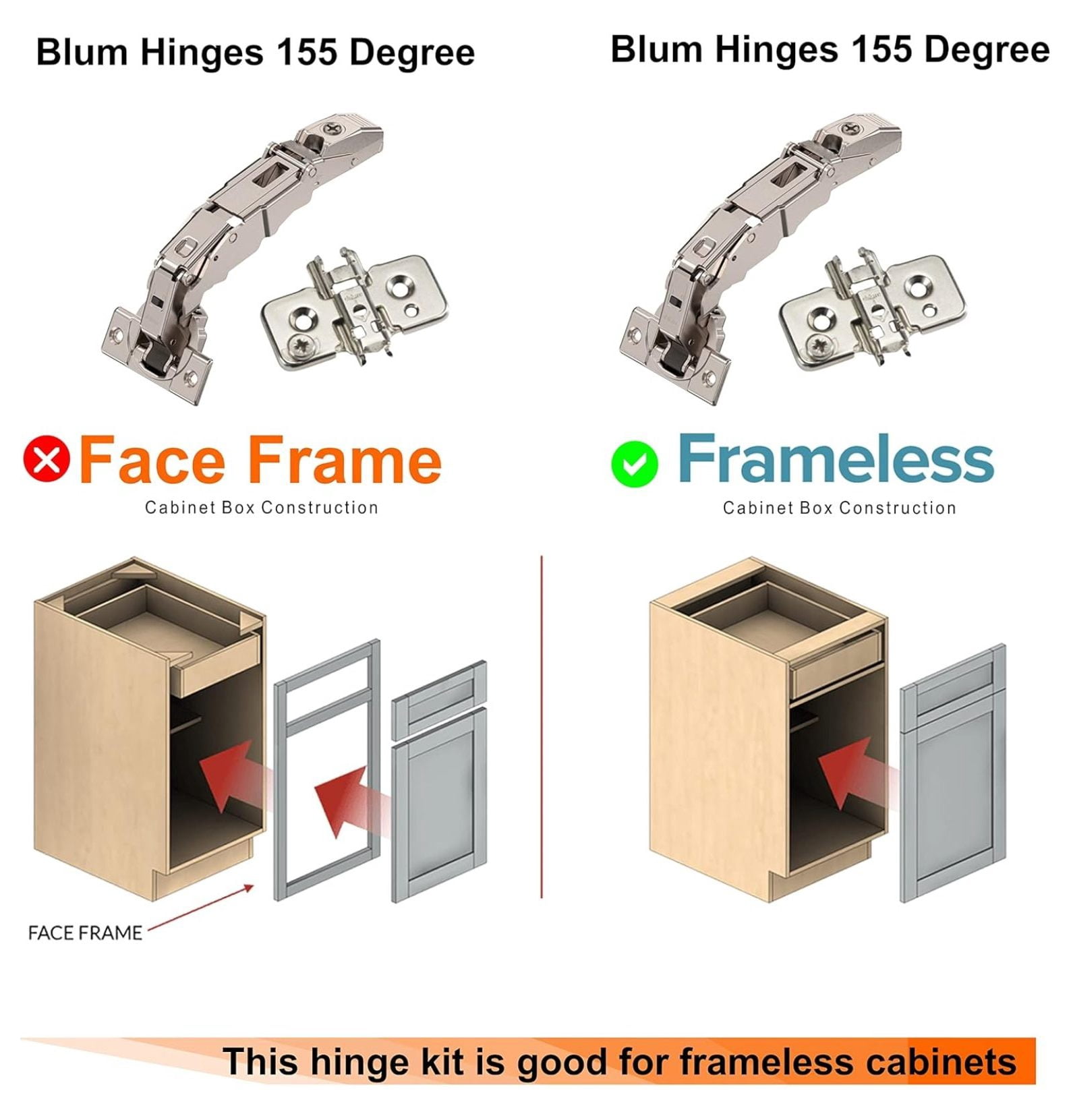 Cabinet Hinges Face Frame Full Overlay | Cabinets Matttroy