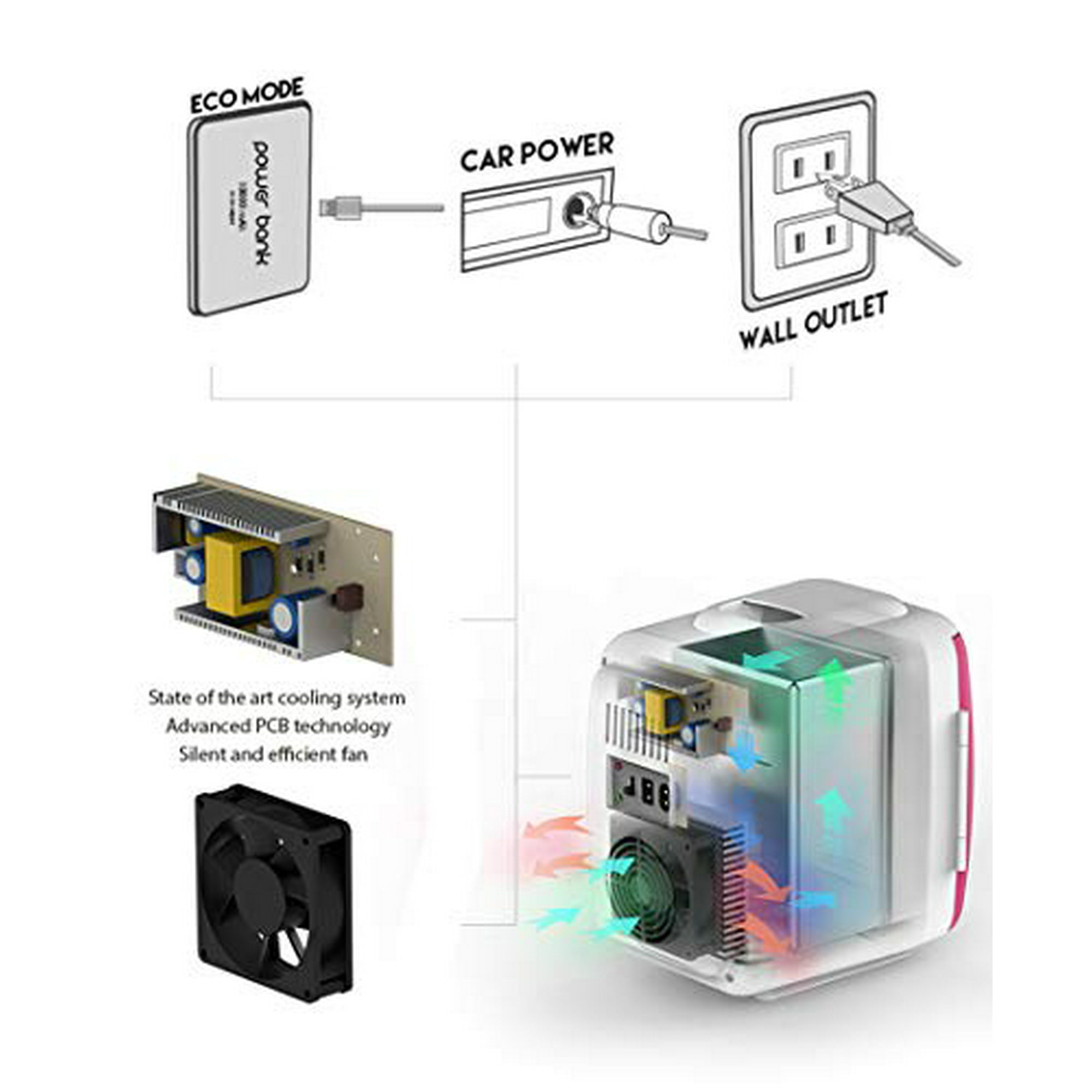 Click here for Cooluli Skincare Mini Fridge For Bedroom - Car  Of... prices