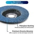 LotFancy 4.5 in Flap Discs, 20Pcs 40 60 80 120 Grit Sanding Grinding ...