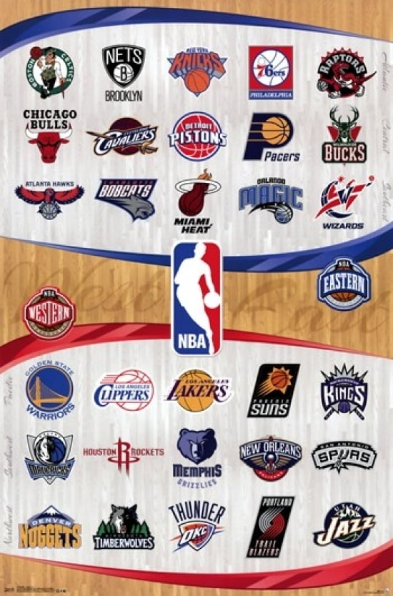 NBA - Logos 13 Laminated Poster Print (24 x 36) - Walmart.com - Walmart.com