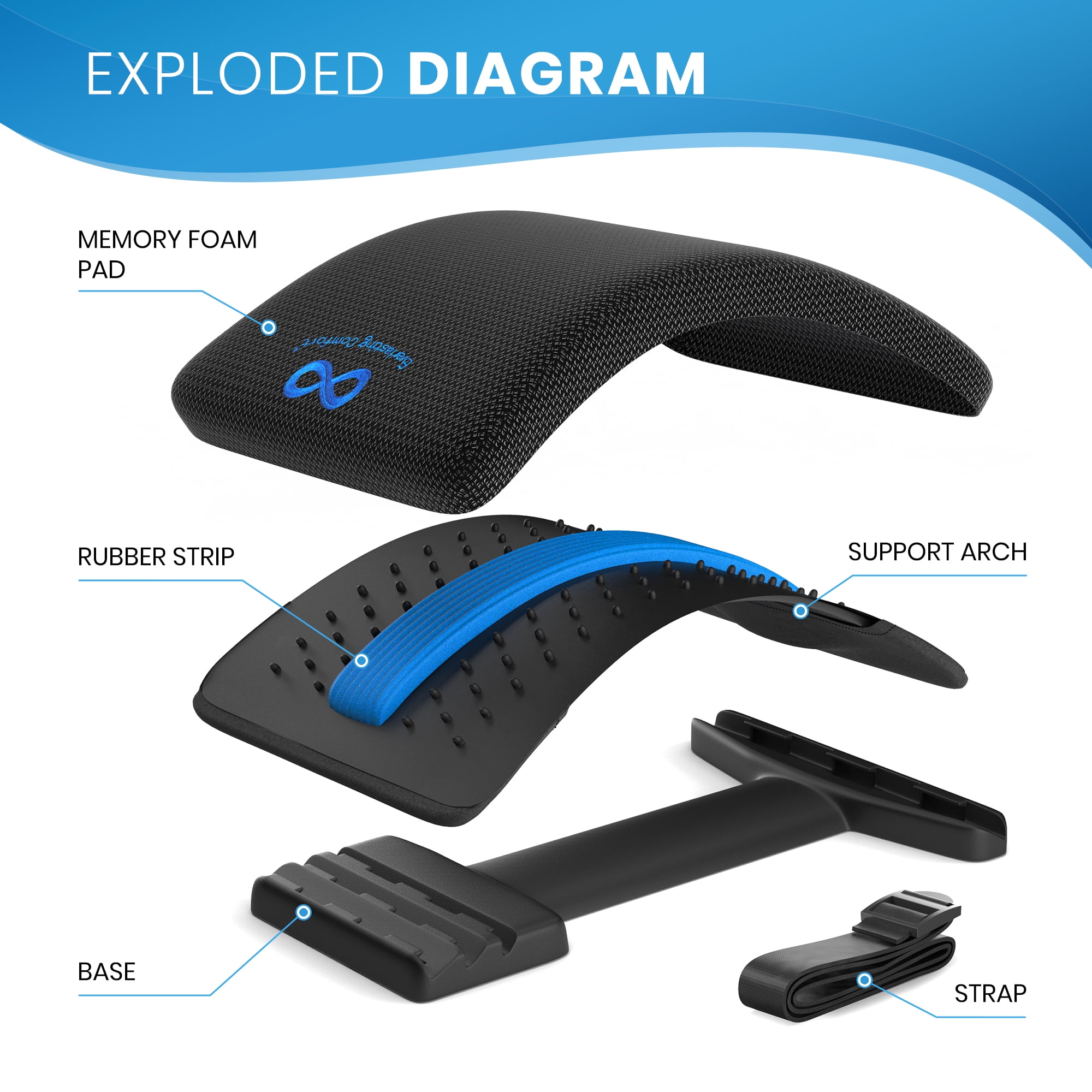 Buy Everlasting Comfort Back Stretcher for Lower Back Pain Relief ...