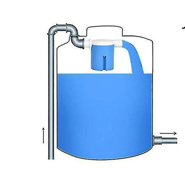 Full Automatic Float Valve For Water Level Control (1/2', 3/4' , 1 ...