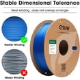 PLA Basic Filament 1.75mm 3D Printer High Speed for Fast Printing 1KG ...