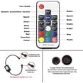 Replacement LED Light Remote Control and Controller Waterproof for Color Changing RGB LED Deck ...