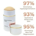 Sumllary Melanin Correction Improves Dull Facial Skin Moisturizing ... Sumllary Melanin Correction Improves Dull Facial Skin Moisturizing ...