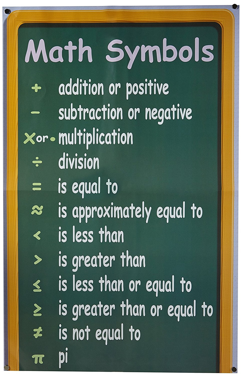 MCV1629 Math Symbols Colossal Concept Poster, Giant poster displays 25 ...