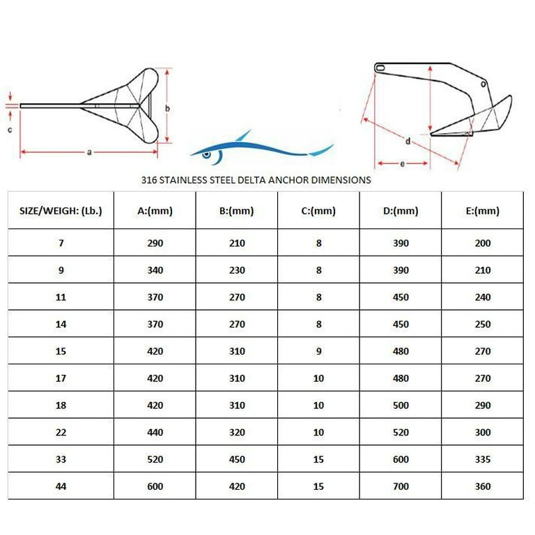316 Stainless Anchor US Stainless Bruce Claw Anchor 8.8lbs - Marine ...