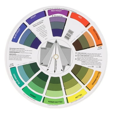 Color Wheel Poster - Basic Colors and Color Mixing - Color Blending ...