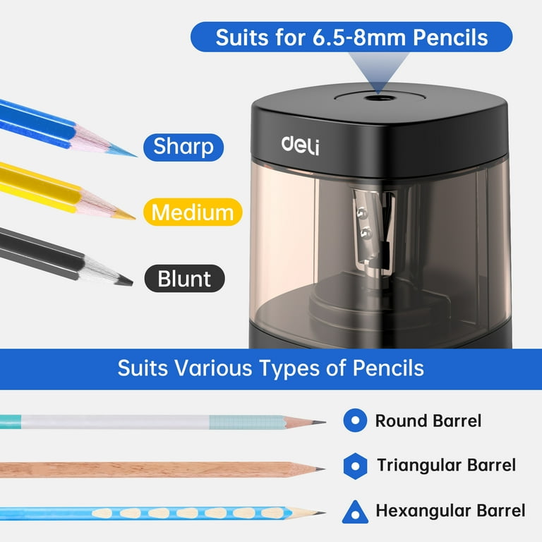 Drafting Pencil Sharpener