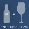 Sutter Home Merlot 4 Pack, 187ml Bottles for Breakroom - Walmart ...