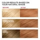 L'Oreal Paris Excellence Creme Permanent Hair Color, 8RB Medium Reddish ...