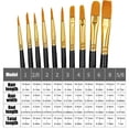 1 Set Watercolor Paint Brushes Nylon Hair Painting Brush Art Supplies ...