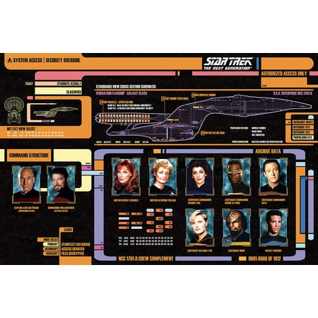Poster - Star Trek- Next Gen Cast - Regular Poster 24"x36" Wall Art ...