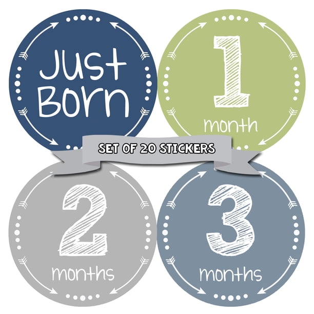 Baby Milestones Month