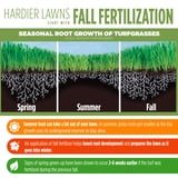 GreenView Fairway Formula Fall Fertilizer - 25 lb. - Covers 5,000 Sq ...