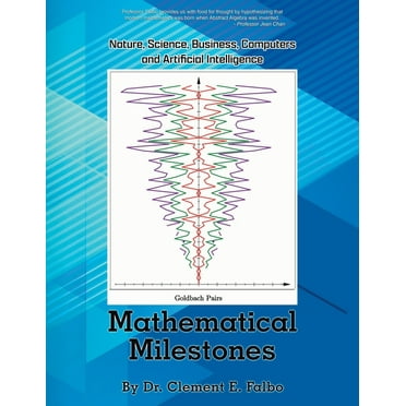 Undergraduate Topics in Computer Science: Object-Oriented Programming ...