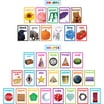 Teacher Created Resources Colorful Photo Alphabet Cards Bulletin Board ...