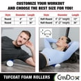 CanDo 4 x 36" TufCoat Round Foam Roller - Walmart.com