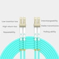 10Gb/s OM3 Fiber Optical Patches Cable Cord Suitable for Reliabled ...