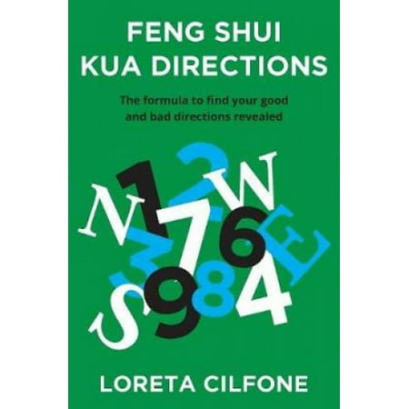 Feng Shui Kua Directions: The formula to find your good and bad ...