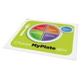 Learning Resources Healthy Helpings-A My Plate Activity Mat - Walmart.com