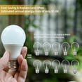 DAYBETTER LED Light Bulb, 15W 100W Equivalent, 5000K Daylight, E26 Base ...