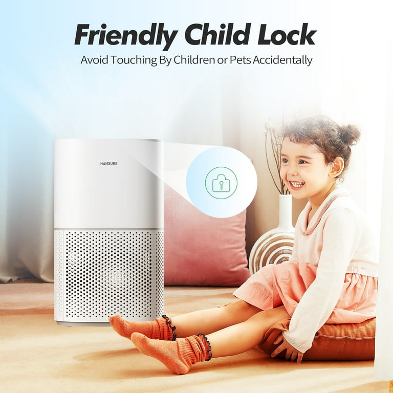 Air purifier for 1300 sq ft store