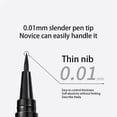 SVMY Waterproof Eyeliner Pen With Quick-drying Formula And Sweat-proof ...