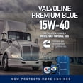 Valvoline Premium Blue One Solution Engine Oil SAE 15W-40 Bay Box (20 ...