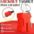 2Set Plug Lock-Electrical Cord Lockout Device,Electrical Shutdown ...
