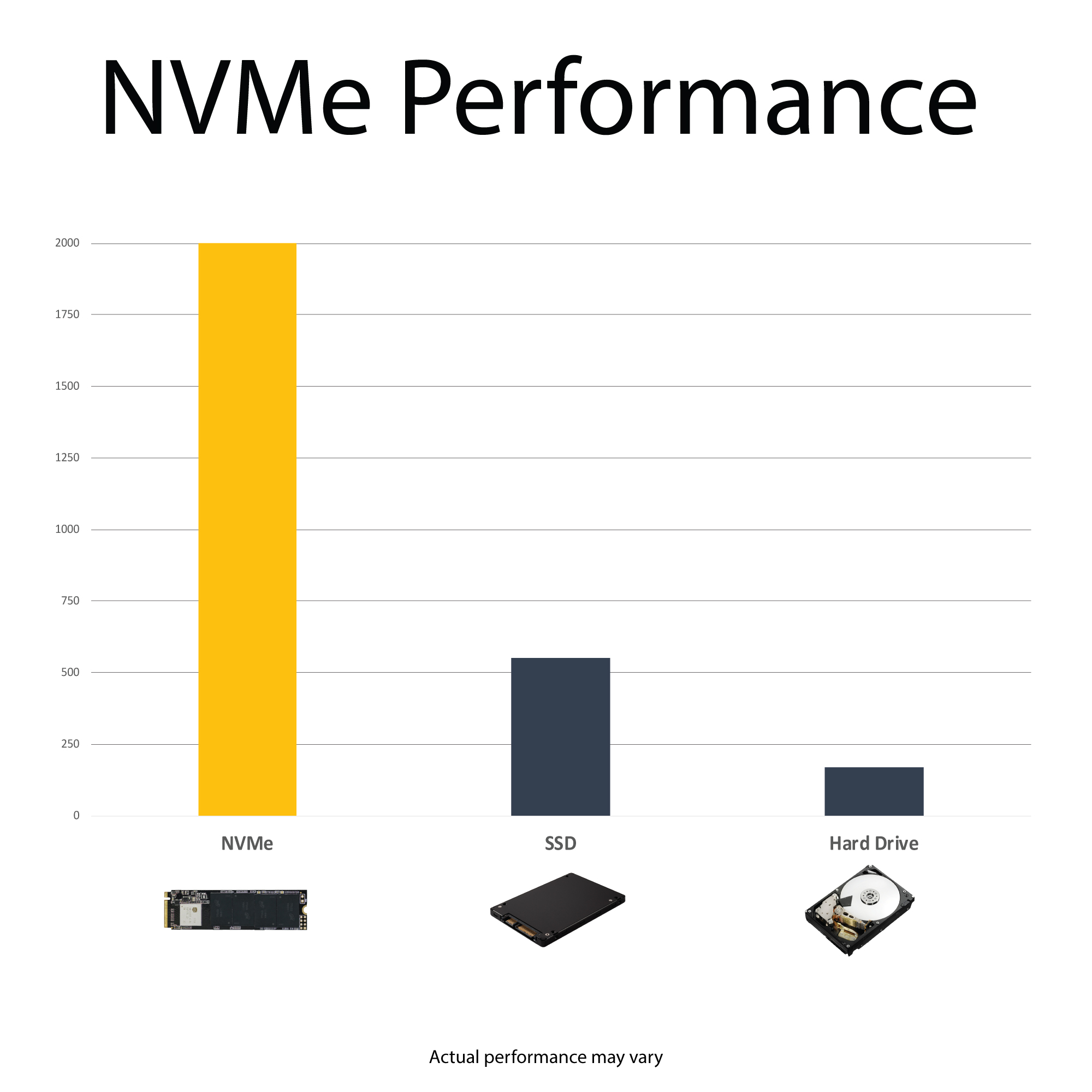 Buy DTA Computers Stasis XTC Core i9 Prebuilt Liquid Cooled Desktop ...