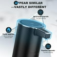 Automatic Soap Dispenser Liquid Touchless: 13.52oz/400ml Wall USB ...
