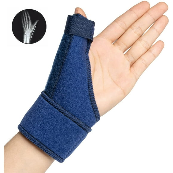 Thumb Spica Splints