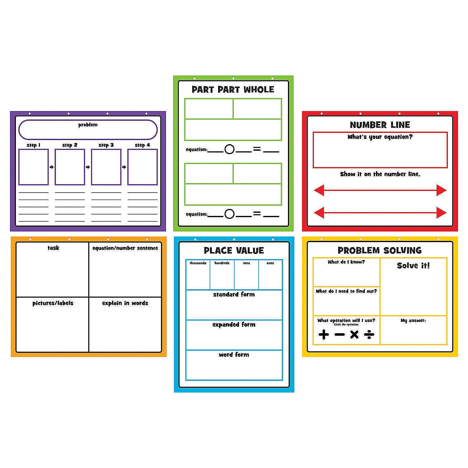 What Is A Math Graphic Organizer Mastery Wiki What Is A Math Graphic Organizer Mastery Wiki