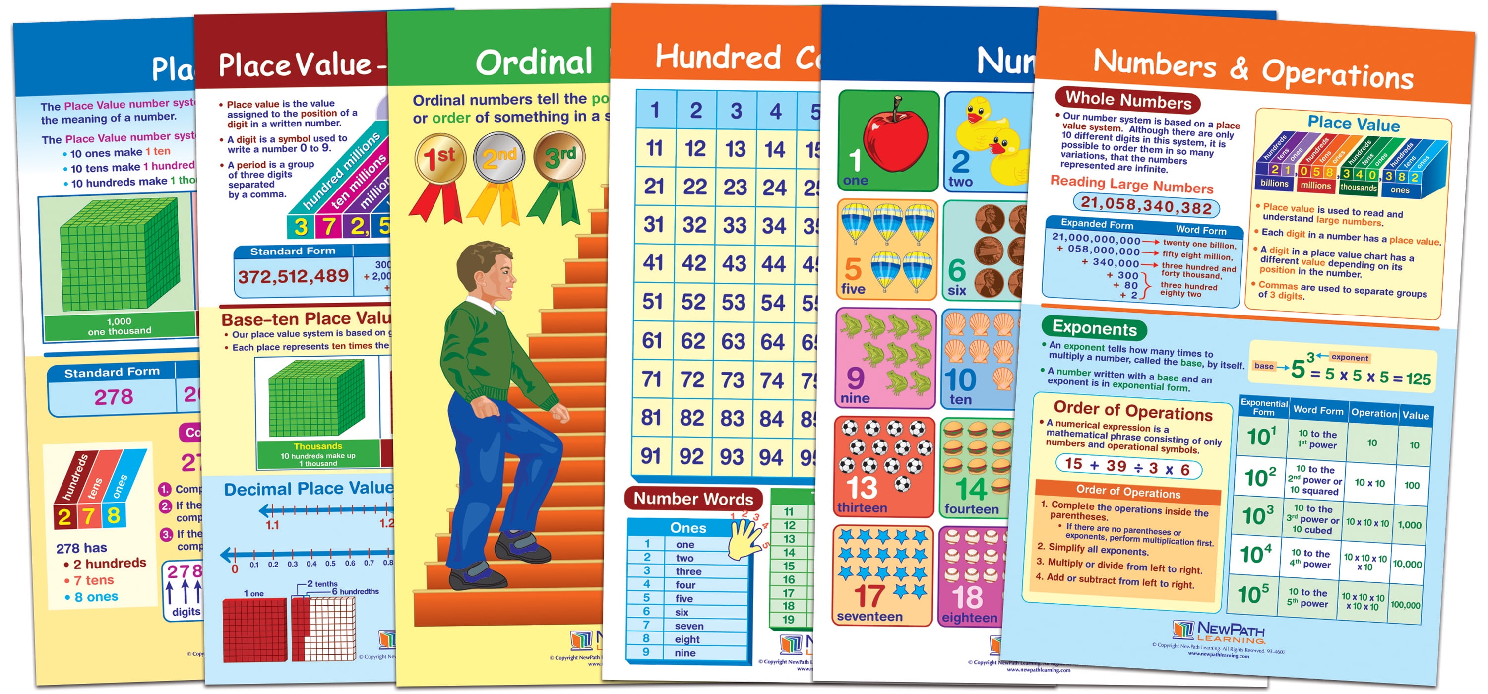 Numbers Bulletin Board Chart Set - Set of 6 - Walmart.com
