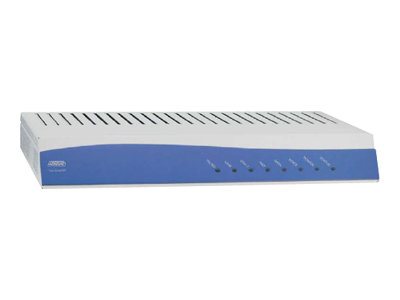 ADTRAN Total Access 904 - router - desktop (ADT-4212904L1) - Walmart.com