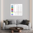 Beaufort Scale Chart Poster Wind Force Scale (4) Canvas Painting ...