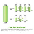 EBL, AAA Rechargeable Batteries, 1100mAh, 10 Pack, 5 Colors - Walmart.com