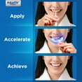 Equate Premium Teeth Whitening Kit, 4 Gel Pens + 1 LED Light ...