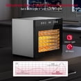 Food Dehydrator, Fruit Dryer Machine with Adjustable Timer ...