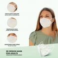 VOS Disposable Dust Protection Mask - Pack of 30: Comfortable Fit ...